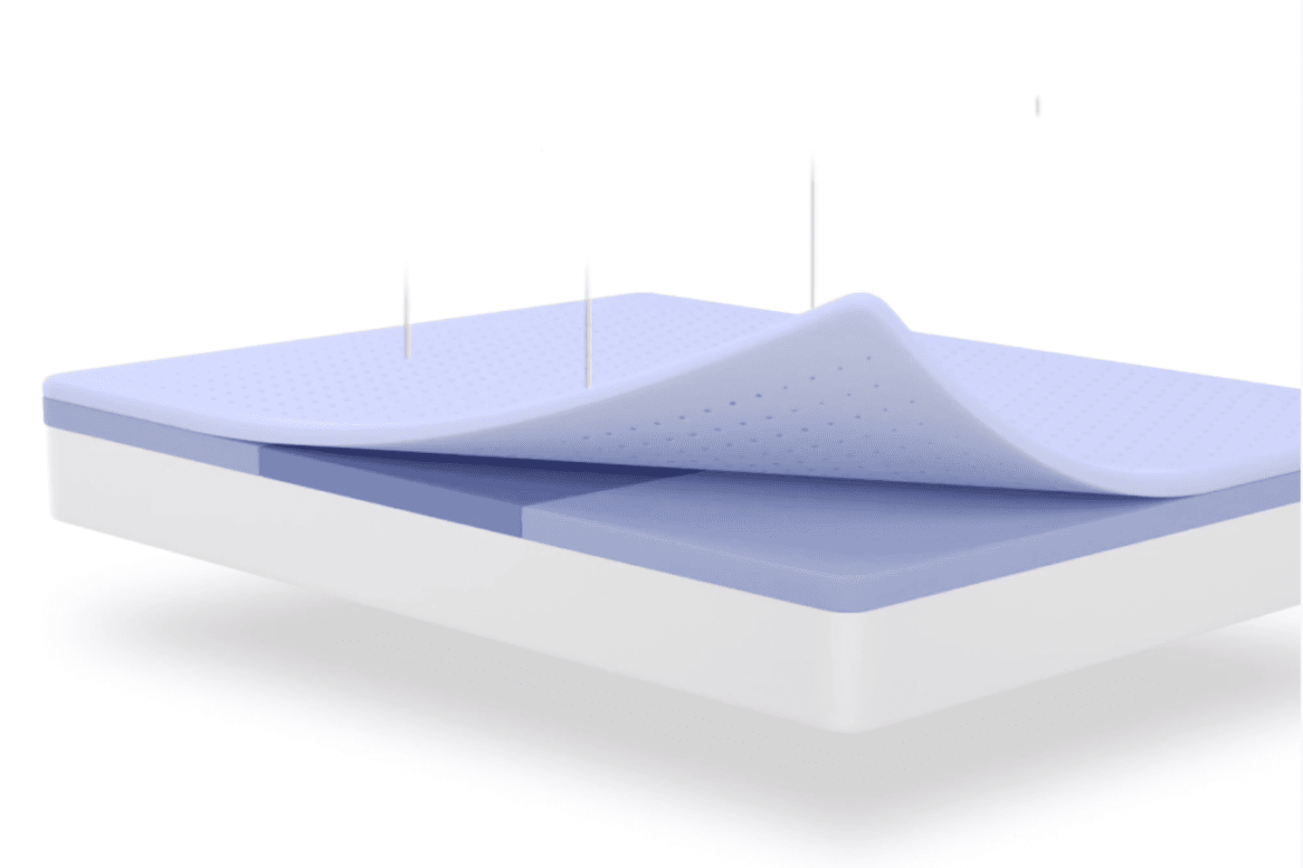 Purple vs Casper vs Nectar: Which Mattress Is Better?