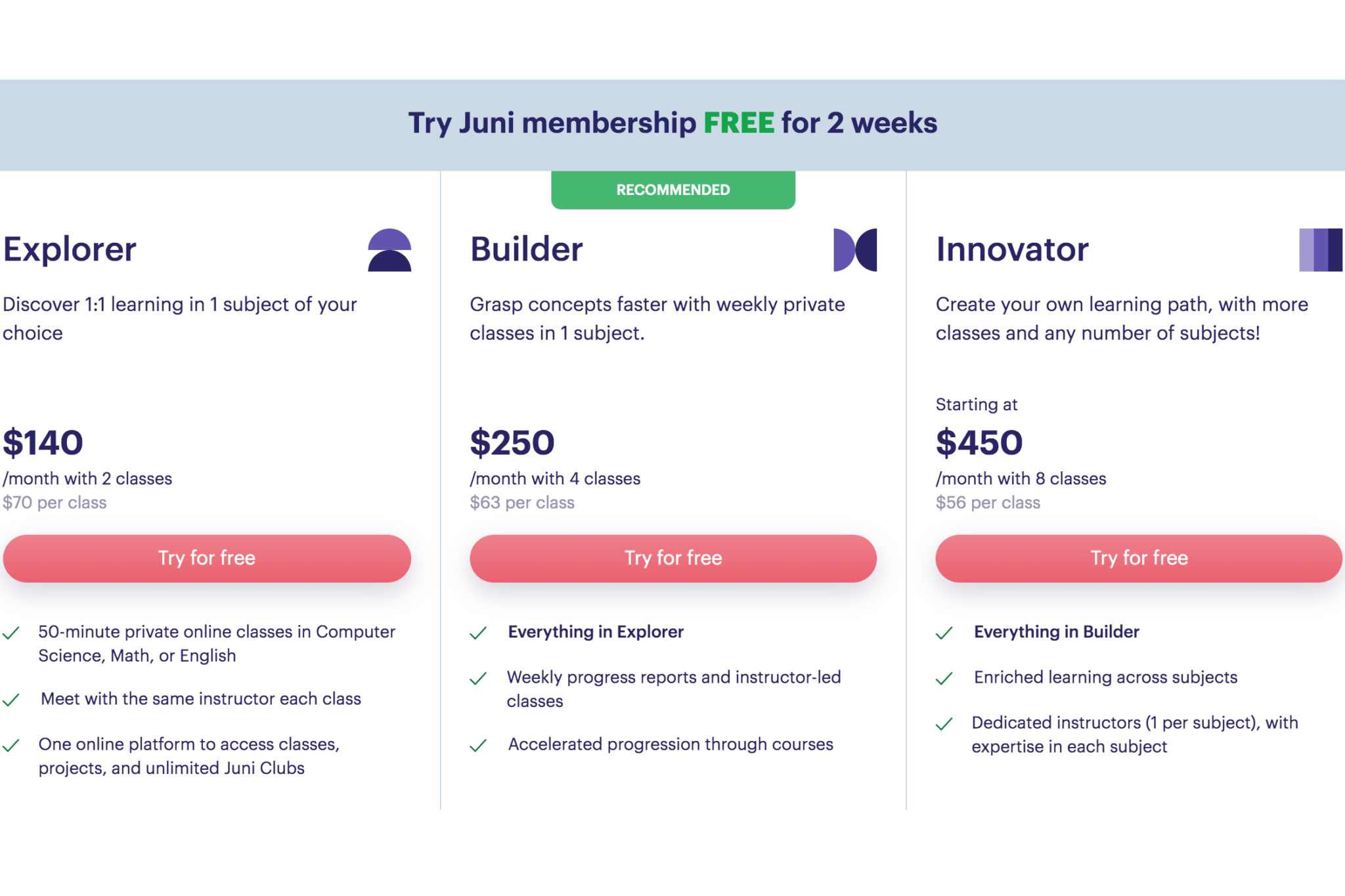 Juni Learning Review: Are These Online Coding Classes for Kids Worth It?