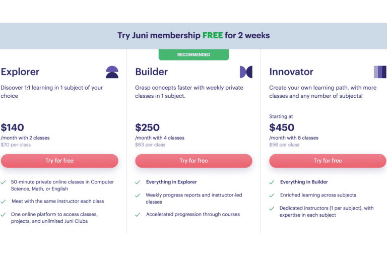 Juni Learning Review: Are These Online Coding Classes for Kids Worth It?